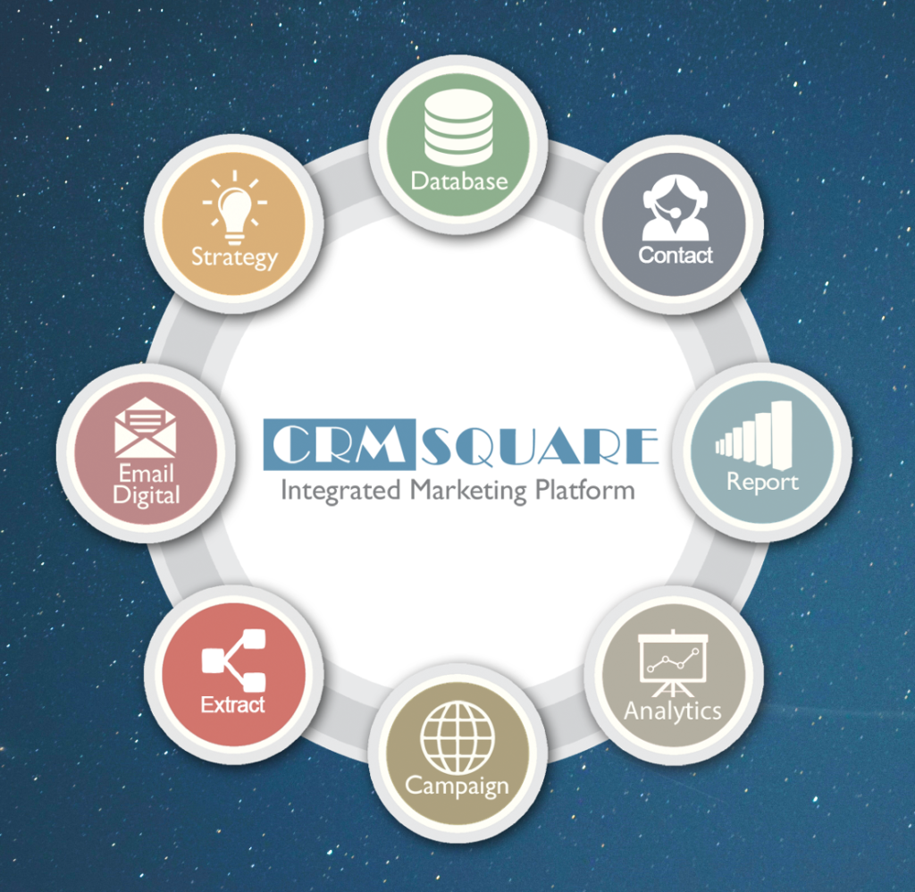 Dashboard Course - Data Square